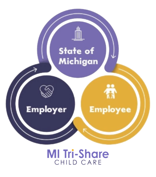 MI Tri-Share Child Care Program - For Kids Sake Early Learning Center